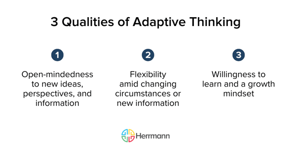 How to Become an Adaptive Thinker With Whole Brain® Thinking | Herrmann